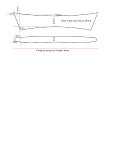 Cara membuat pola kemeja pria