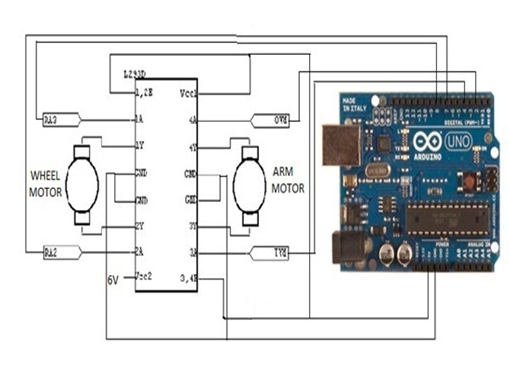 Tech Tricks: AUTOMATIC PICK AND PLACE ROBOT