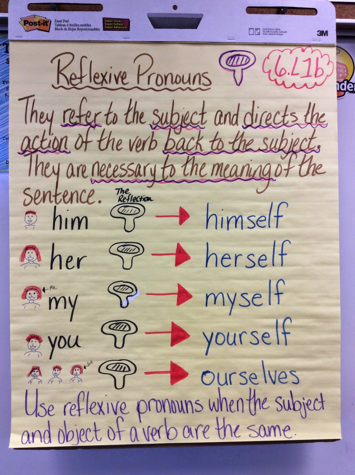 Room 23: 180 Day Project