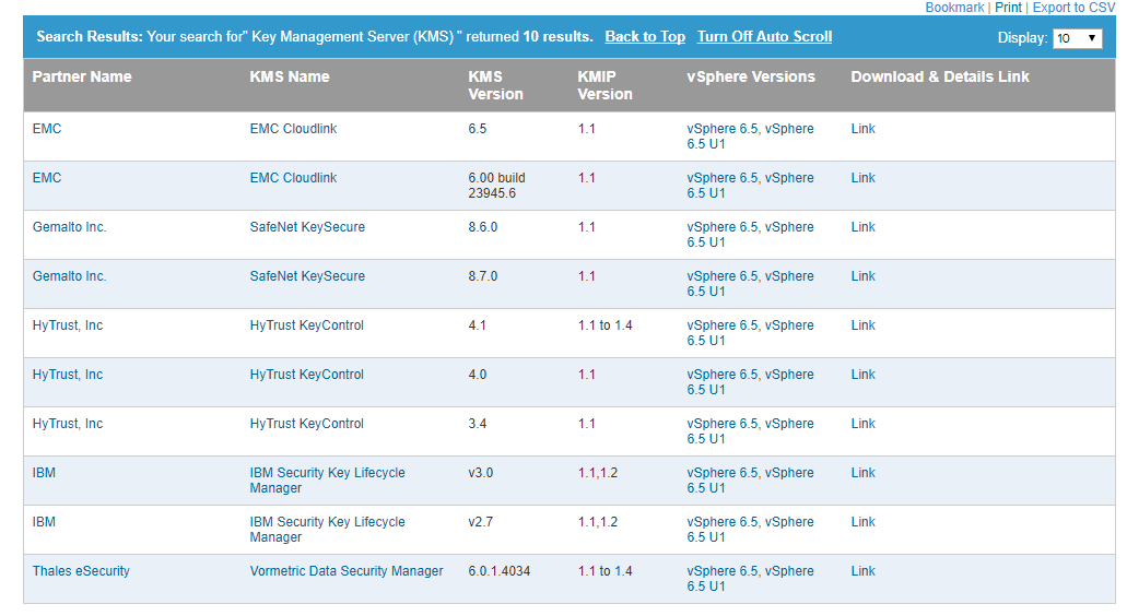 Virtualization The Future: Supported KMS Servers with vSAN 6.6