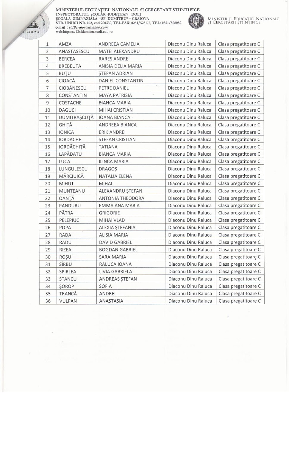 Scoala Gimnaziala SF. DUMITRU CRAIOVA Inscriere invatamant primar ...