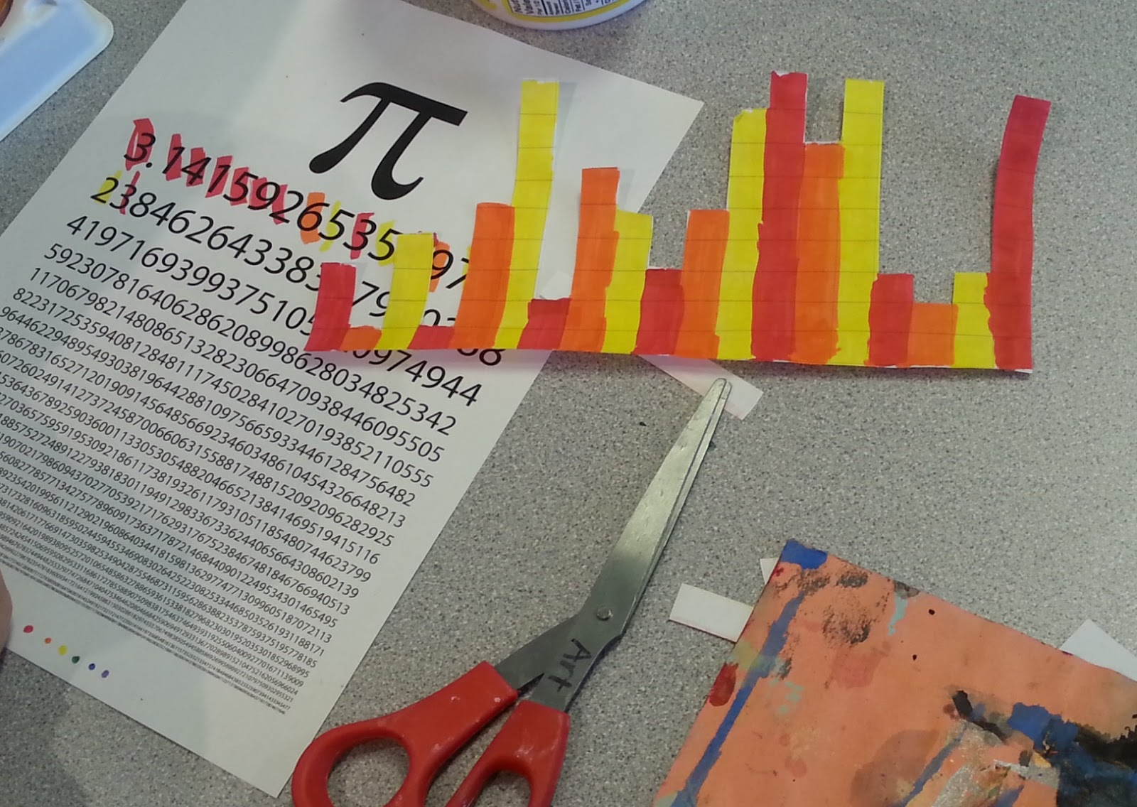 a faithful attempt: Pi (π) City Skyline