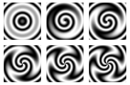 IN EVERY PLACE: Swirl, Twirl, & Whirl: A Word Play Moment