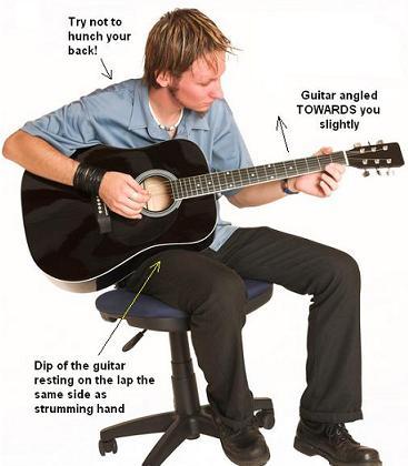 Guitar Lessons and Tips: Holding a guitar the right way