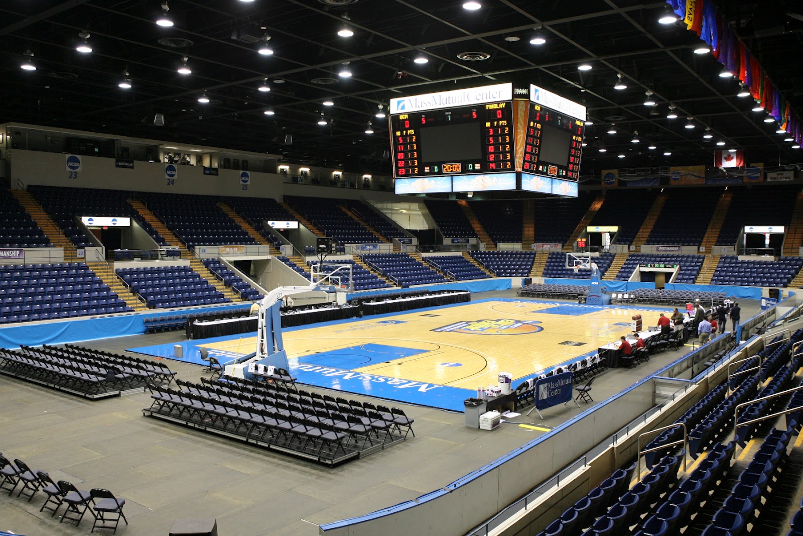 Western Mass. Sports Biz: MAAC Basketball Championships to Impact ...