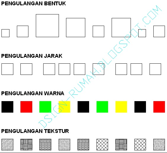 7 Prinsip Desain Arsitektur: Irama - jporo 7 Prinsip Desain Arsitektur: Irama - jporo