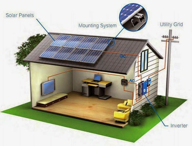 Prepare a Proposed Solar Cell at Home - Electrical Engineering Updates