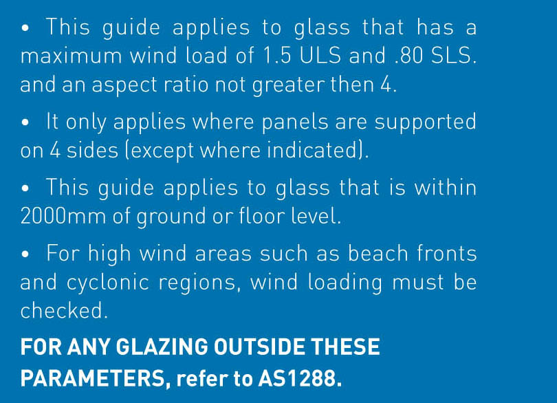 LIFE glass Biz: Australian Standards in Glass - residential fact sheet
