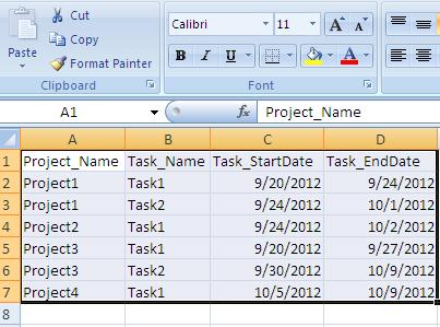 Business Intelligence ROOT DATA: Export Matrix data into a Tabular ...