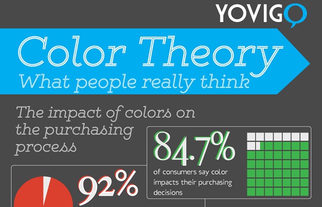 Color Theory: What People Really Think [Infographic] - Visualistan