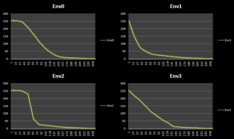 RCArduino: August 2012