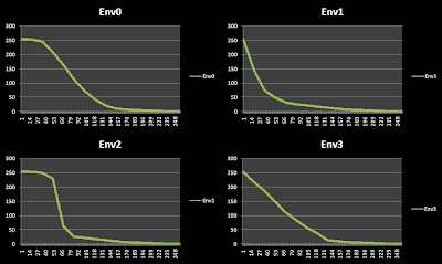 RCArduino: August 2012