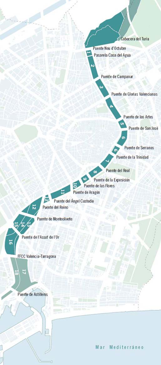 Urban Networks: El río que se convirtió en parque: los Jardines del ...
