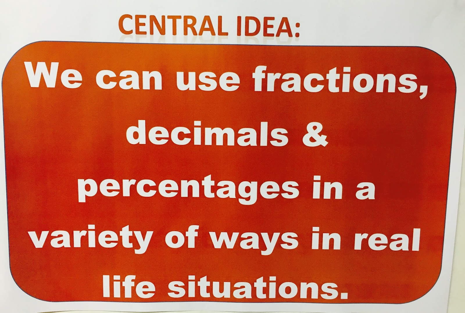 Year 6A Maths Unit Fractions Decimals Percentages year-6a-maths-unit-fractions-decimals-percentages