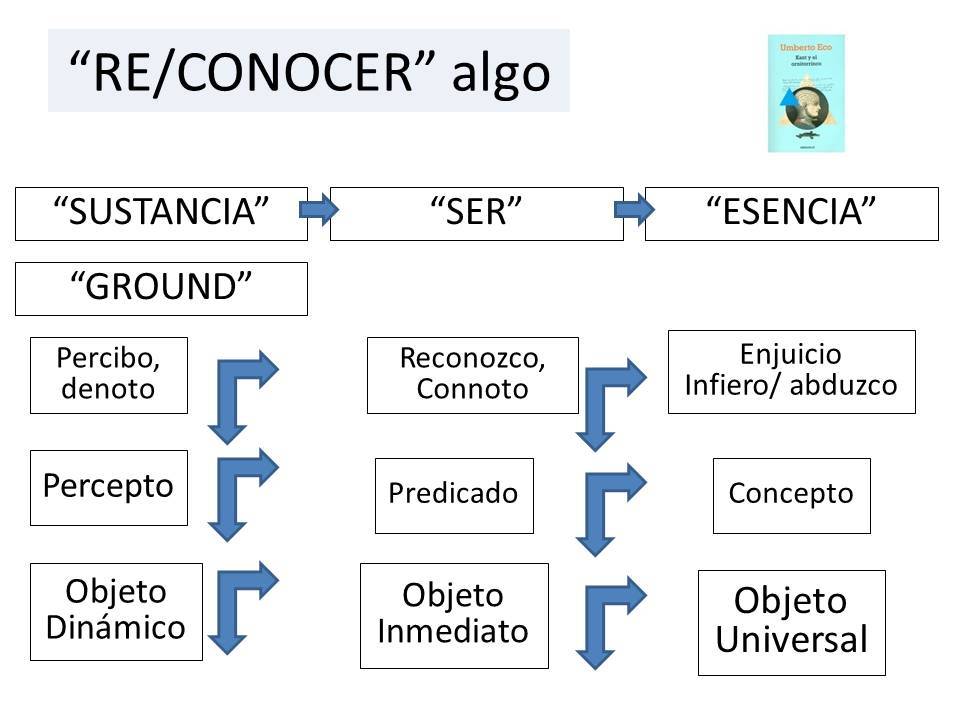 HUMANIDADES MEDICAS: abril 2016