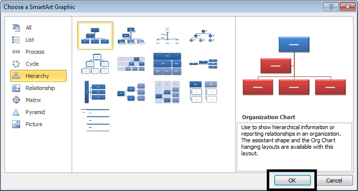 Membuat Diagram dengan fitur SmartArt di Ms Word - Teknologi Informasi