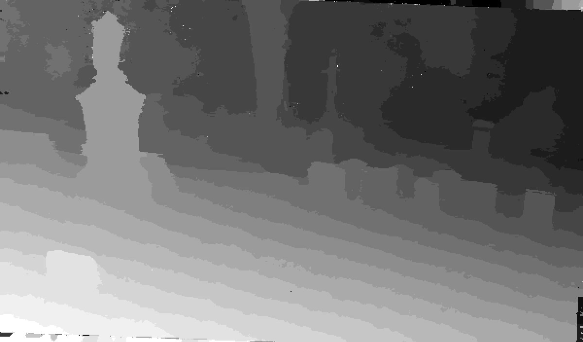 3D Stereoscopic Photography: Depth Map Automatic Generator 2 (DMAG2)