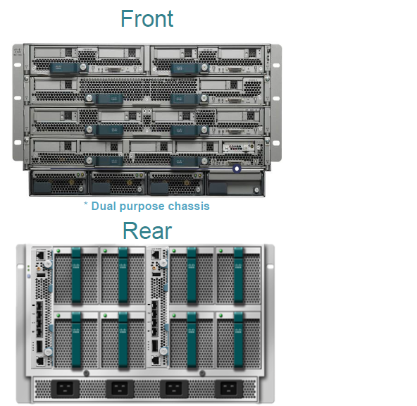 Discover Technology: CISCO - UCS Mini