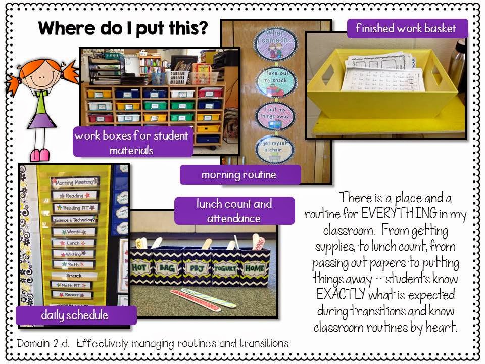 What's Your Point of View? - Second Grade Stories