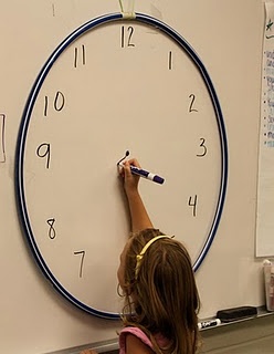 Clocks And Telling Time Ideas