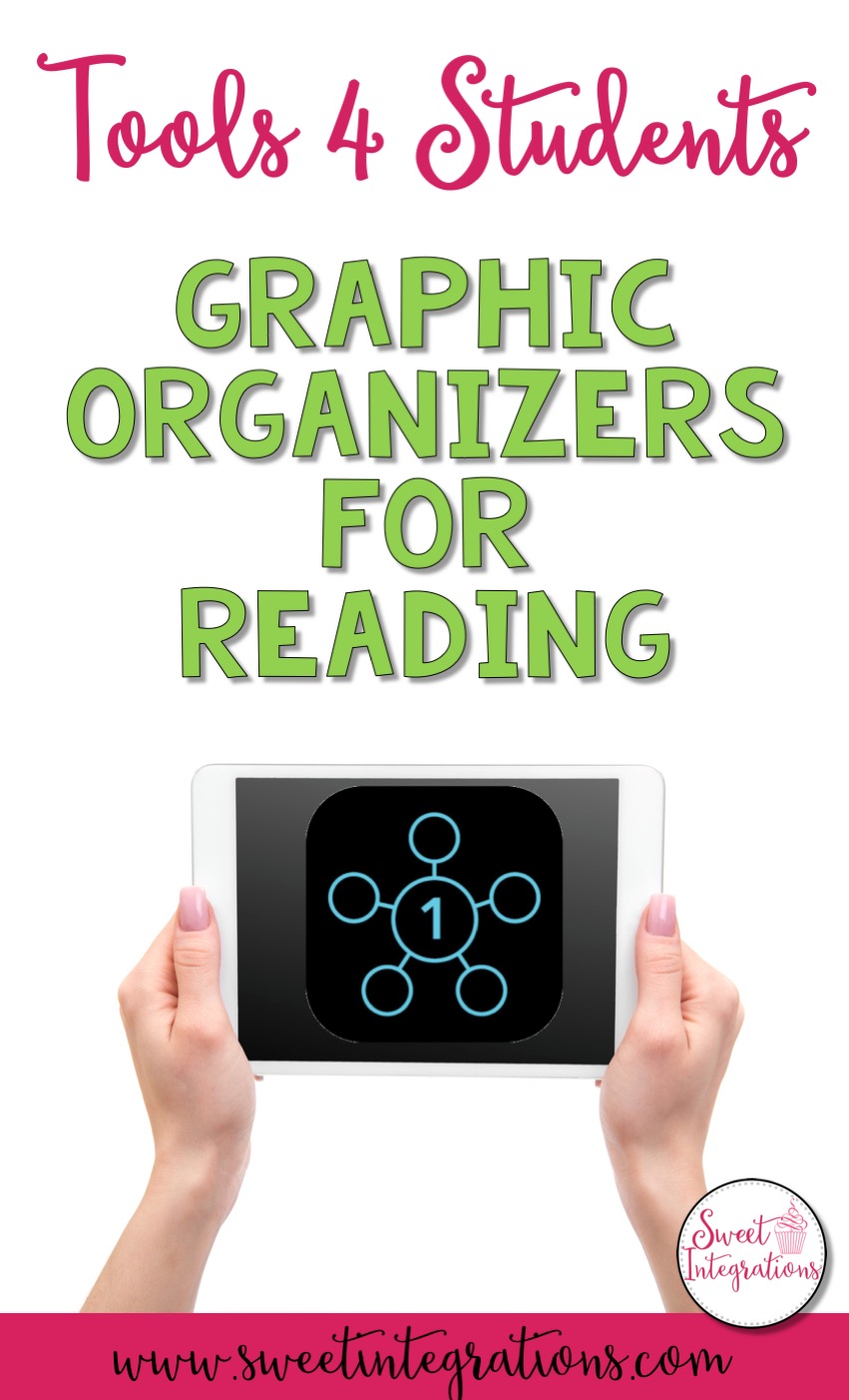 Tools 4 Students - Graphic Organizer App for Reading | Sweet Integrations