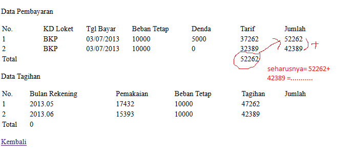 Membuat Cms Php Mysql Menggunakan Dreamweaver Cc Cs6 Cs5 Cs4 Cs3 Part 12 Dosen Web Design
