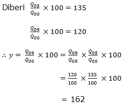 Matematik Tambahan 4 5: Nombor Indeks