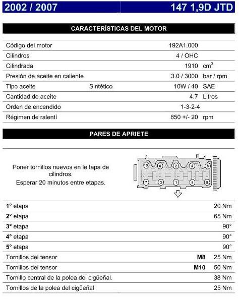 Sincronizacion de motores