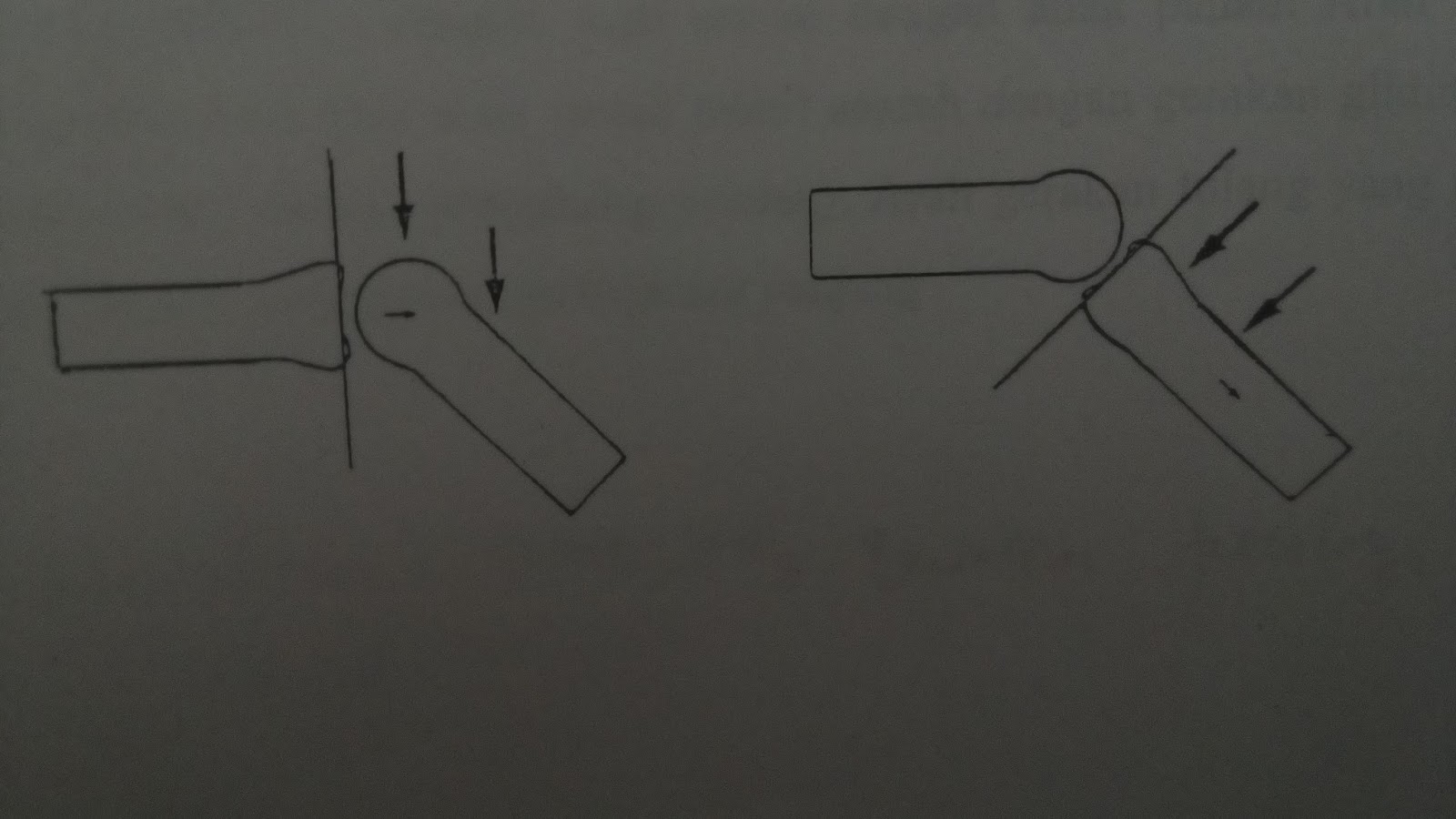 Fisioterapi: Joint Play