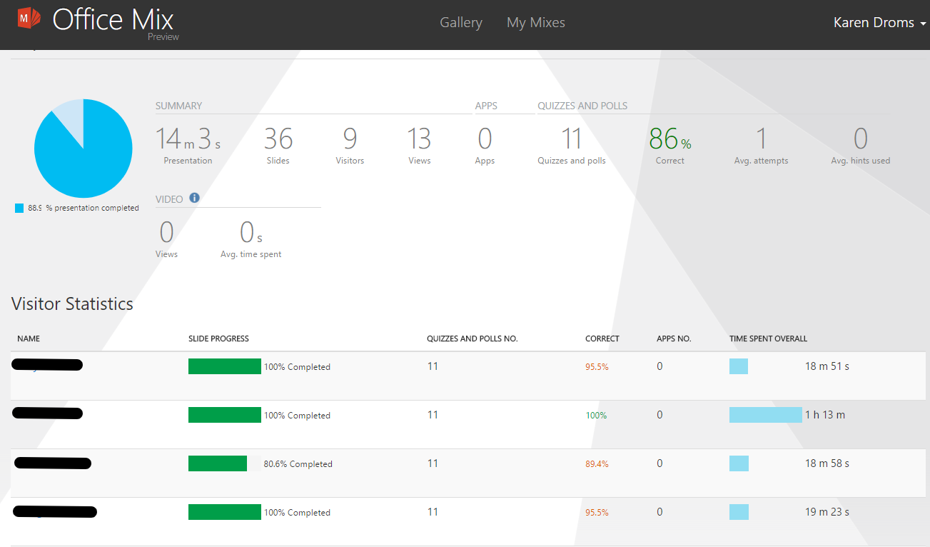 Tips and Techniques for Teaching with Technology: Getting Started with ...