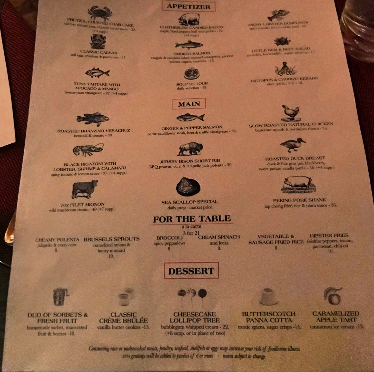 [NYC - Upper East Side] Tavern62 by David Burke (now David Burke Tavern ...