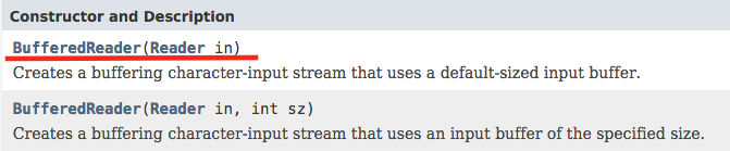 Apuntes, programas y códigos en Java: Introducir y Leer Datos con las ...