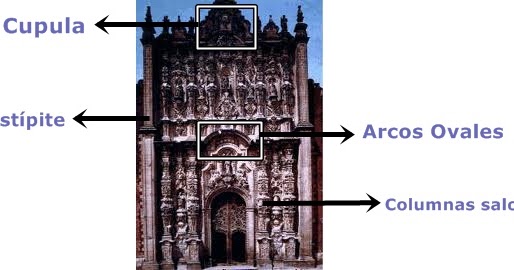 BARROCO Y ROCOCÓ: Barroco