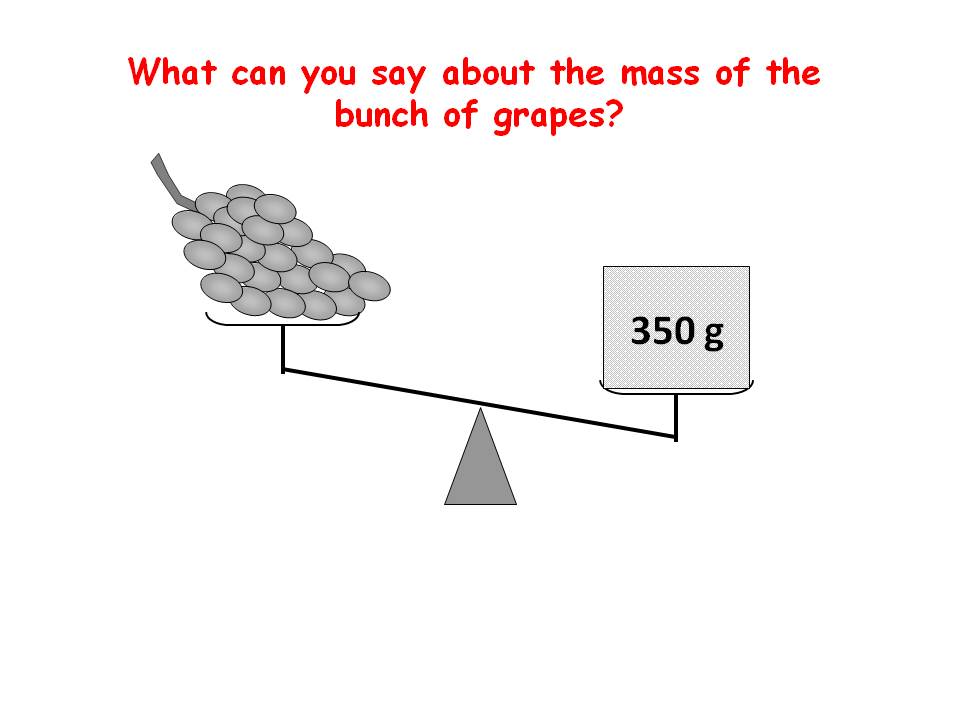 P2A Class Blog: Mass - Measuring in Grams P2A Class Blog: Mass - Measuring in Grams