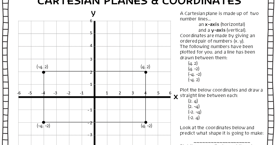 iSURF: Cartesian Coordinates