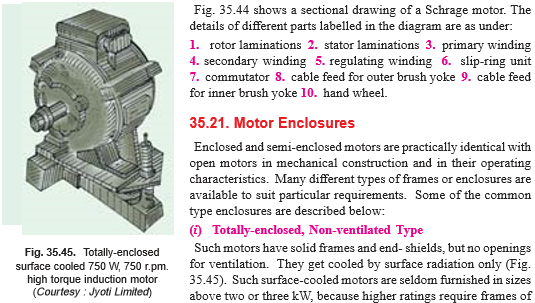 Working principle of Three phase schrage motor orThree phase commutator ...