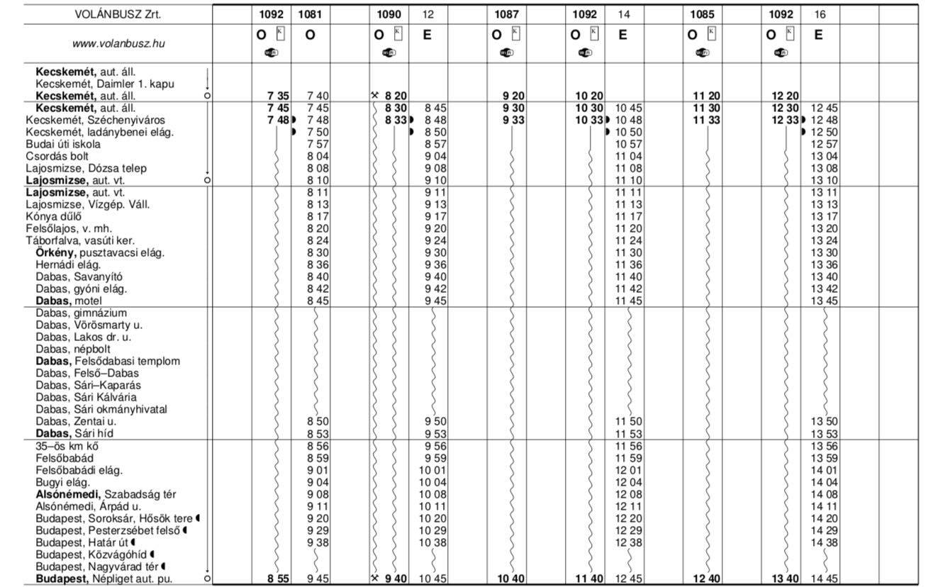 20 év után változik a Volán menetrend