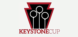 Keystone Cup: Map to Keystone Cup Fields