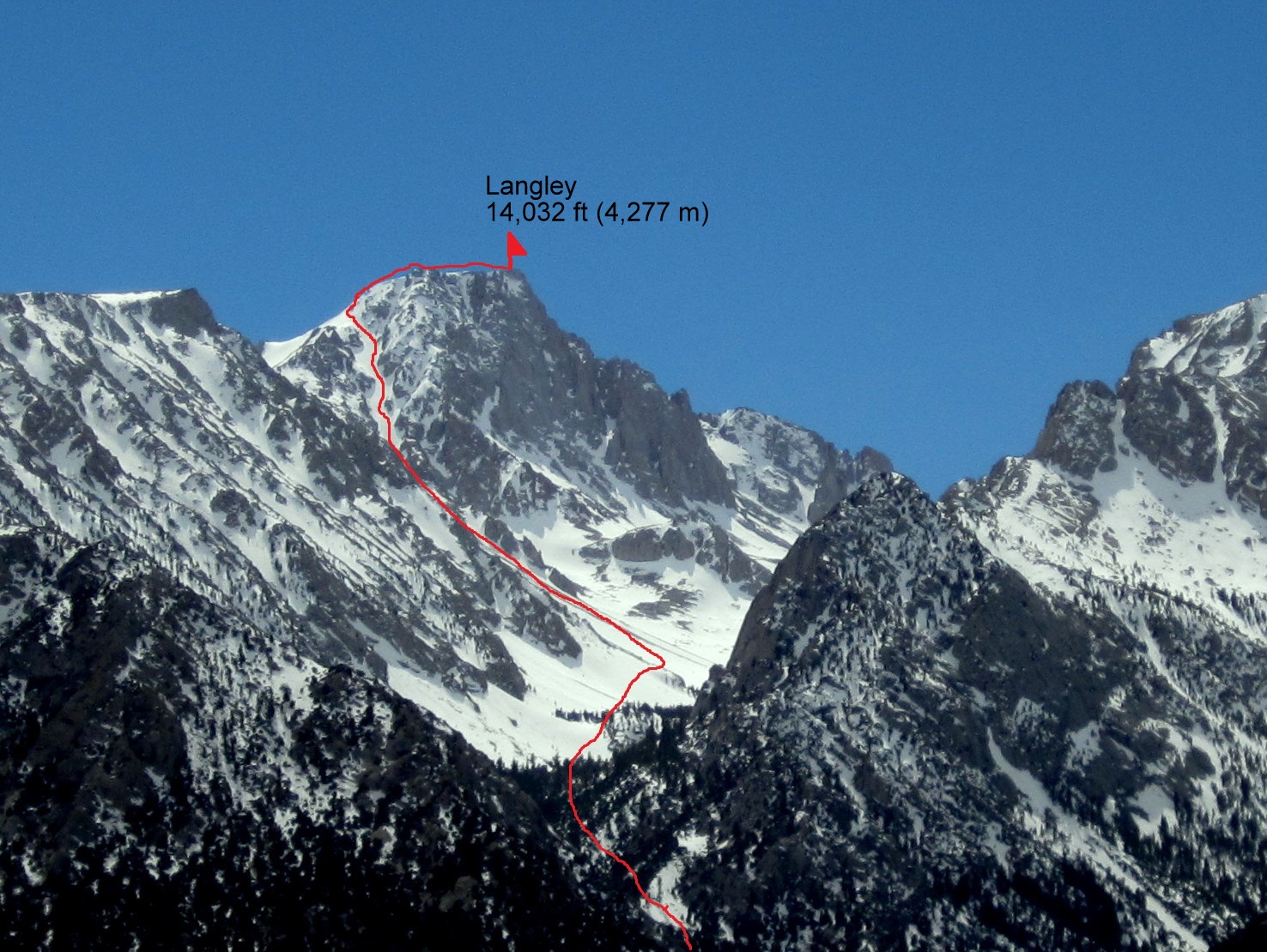 excess vertical: Mt Langley, Northeast gully
