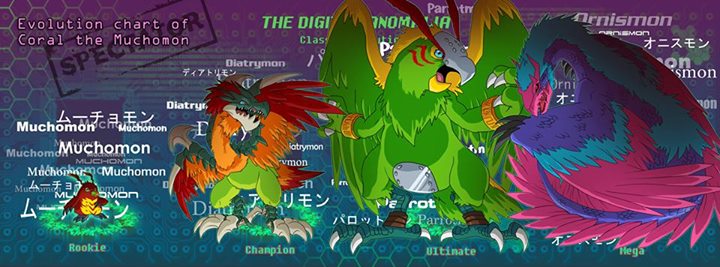 [Linhas Evolutivas] Muchomon from Parrotmon ~ MEU×DIGIMON