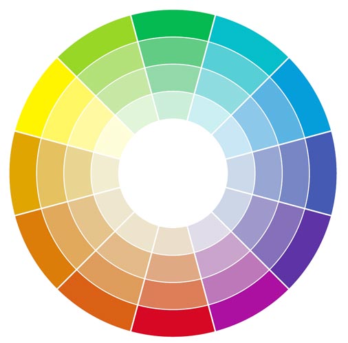 Lume Velas Aromáticas: Disco cromático