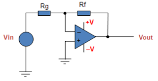 # Alvyn_Electrical Engineering: Op Amp Penguat Inverting