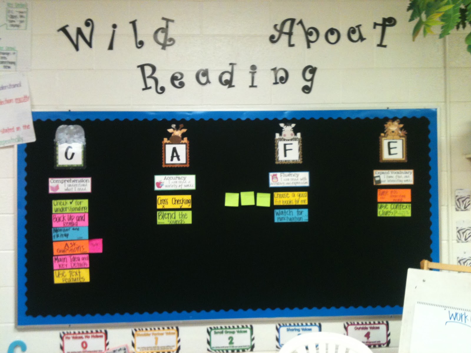 Sensational Seconds: CAFE in the Classroom