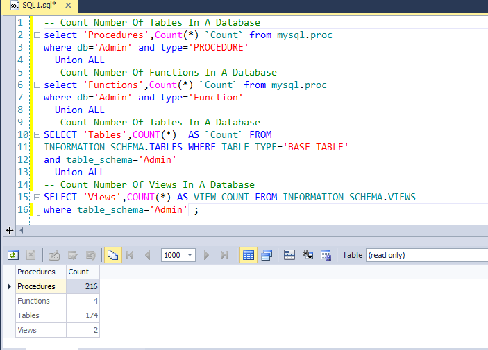 Count Total Number Of Tables Views Stored Procedures Or Functions In Count Total Number Of Tables Views Stored Procedures Or Functions In