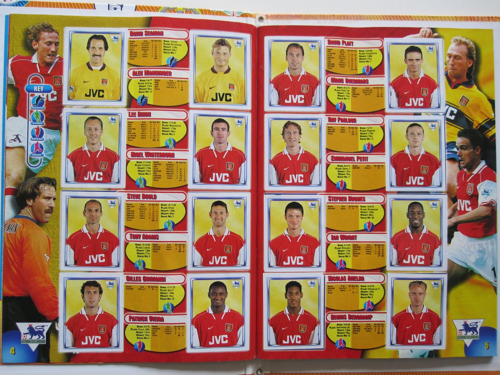 Only Good Stickers: Merlin's Premier League 98