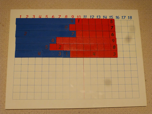Family FECS: Montessori Activity: Addition Strip Board
