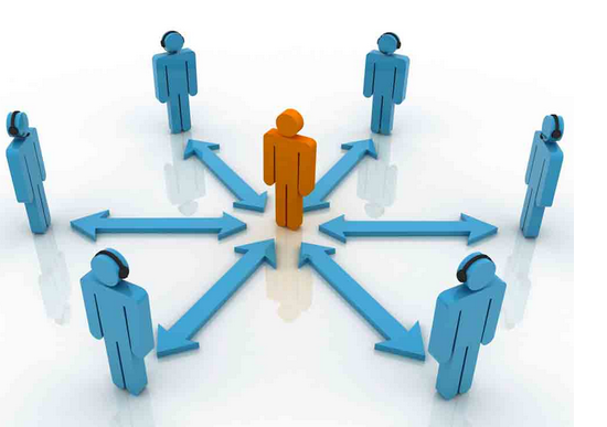 BAHAN KULIAH: PENGERTIAN ACTUATING