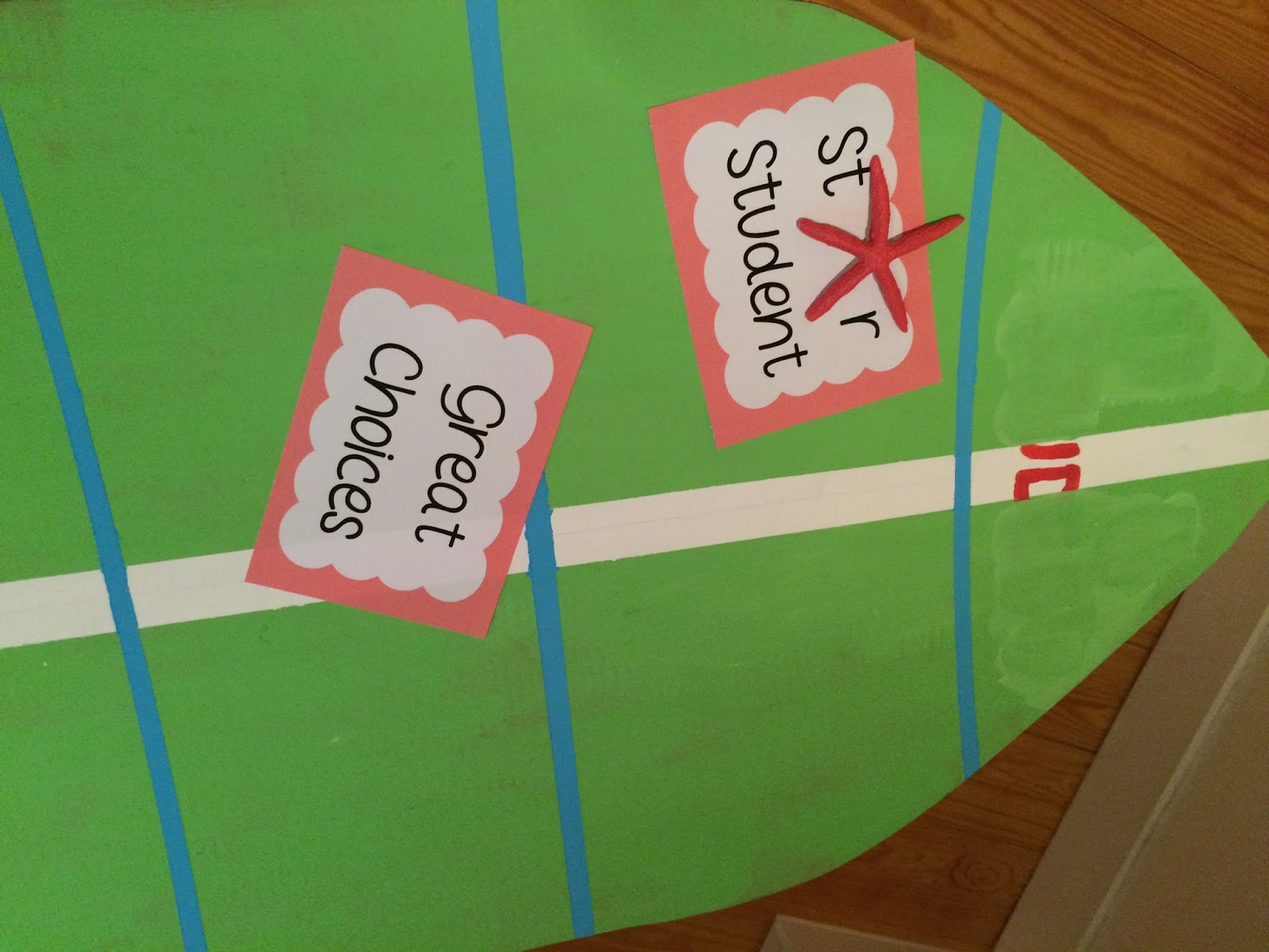 When I Grow up I want to be a Teacher: Surf Board Behavior Chart