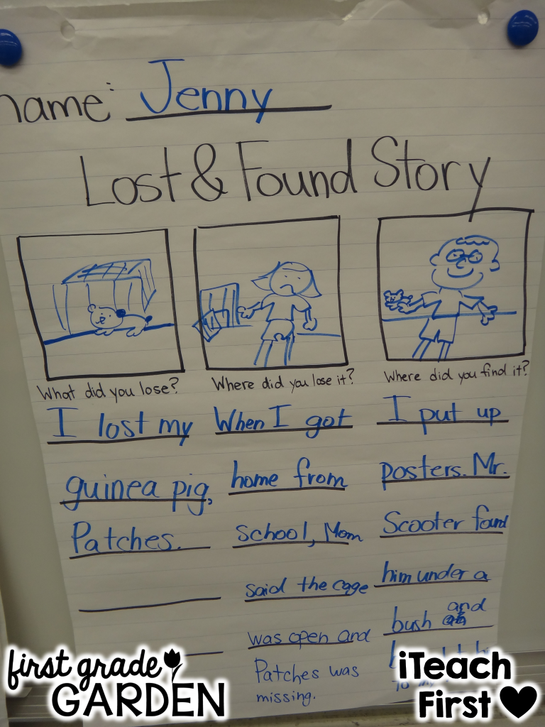 I Teach First: 1st Grade Teaching Resources: Writer's Workshop by ...