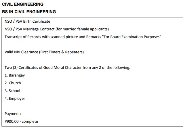 PRC LICENSURE EXAMINATION APPLICATION REQUIREMENTS AND PROCEDURES ...